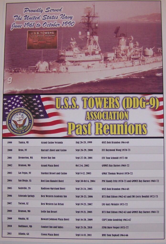 Galleries – USS Towers DDG-9